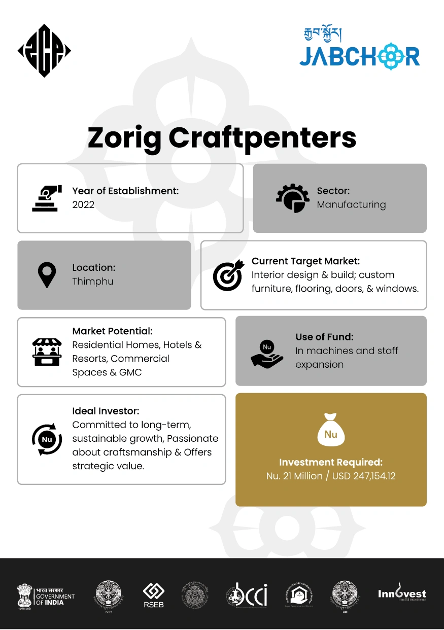 Zorig Craftpenters – Jabchor